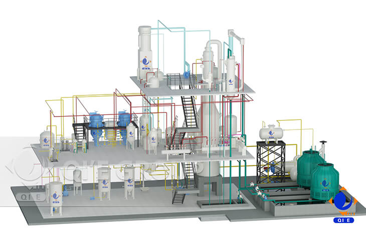 Oil Fractionation Plant - HENAN QIE MACHINERY CO., LTD - QIE Group